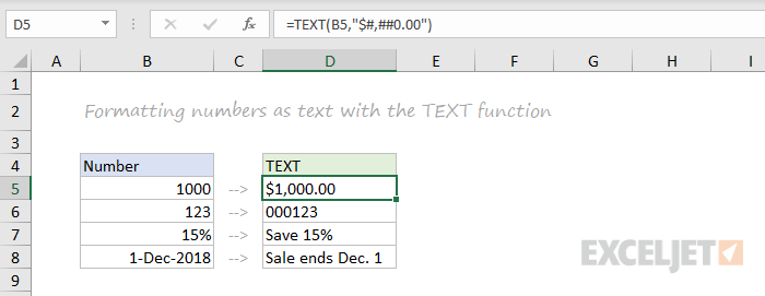 101 Excel Functions You Should Know Exceljet